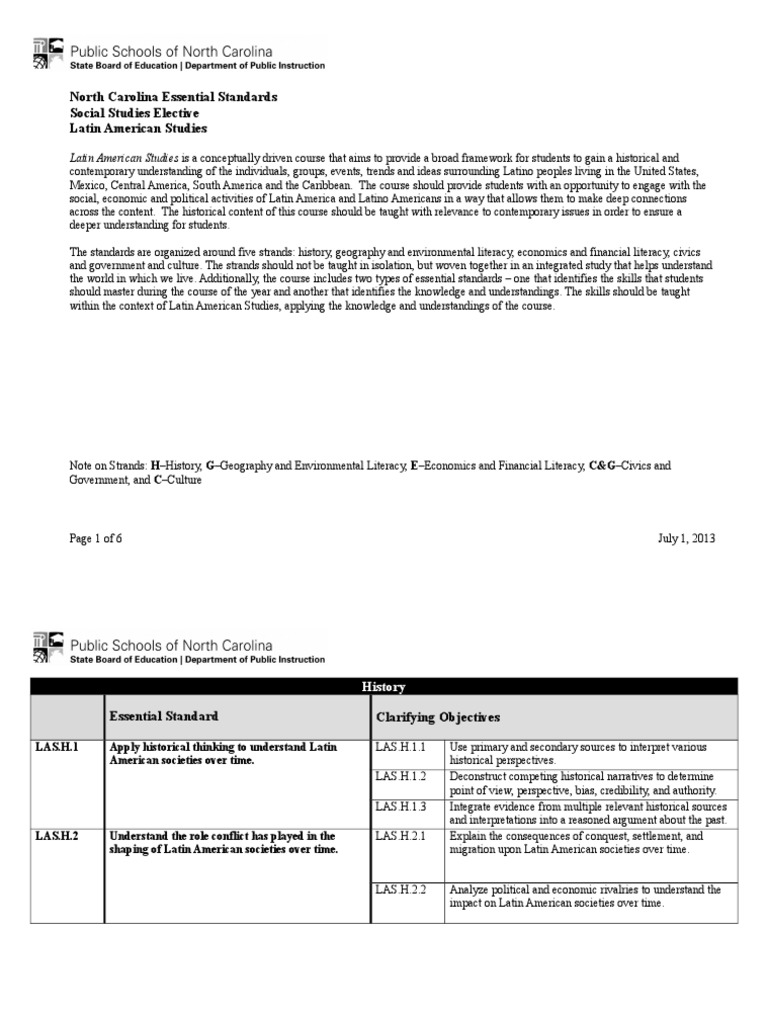 latin-american-studies | Geography | Latin America