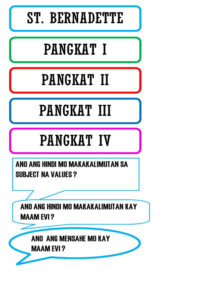 Esp Project | PDF