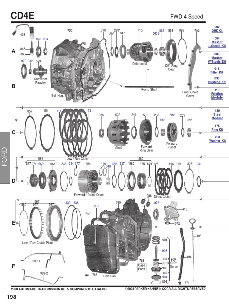 CD4E Exploded | PDF