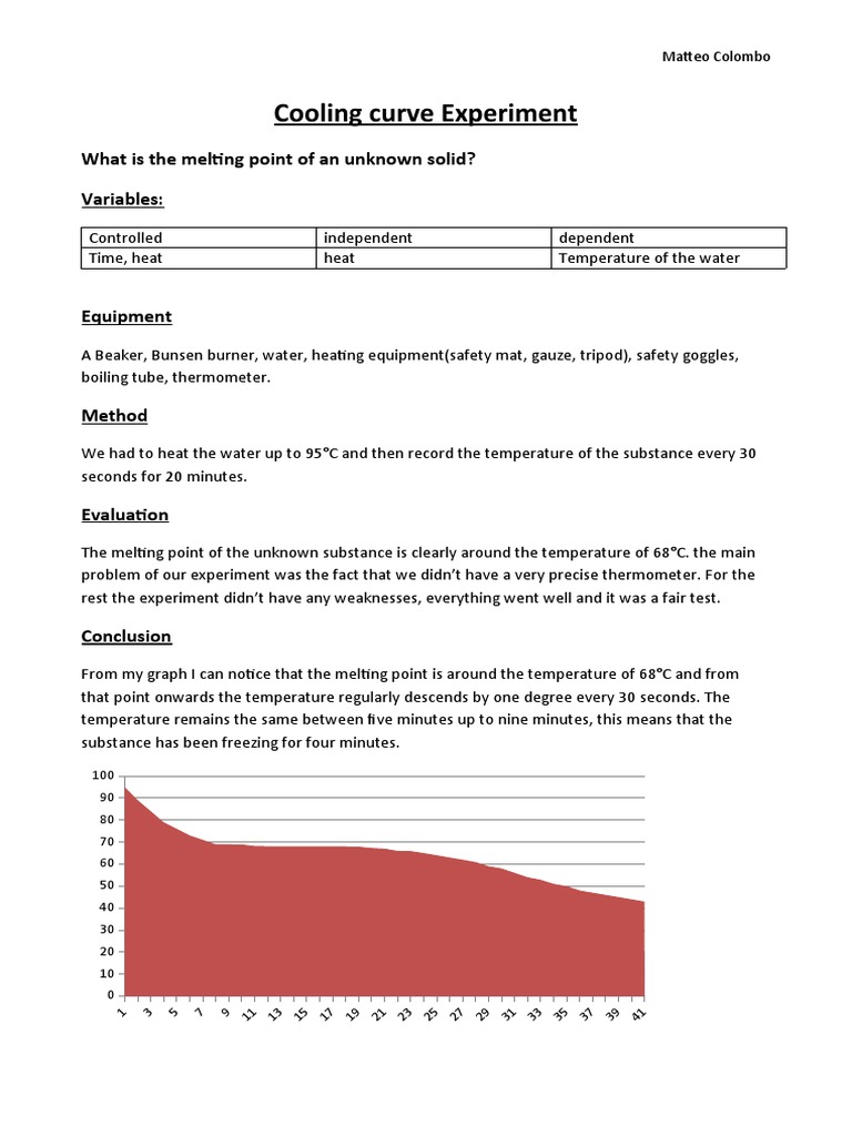 Cooling Curve Experiment | PDF