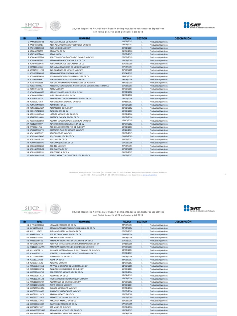 Pad Imp Sec | PDF | Business