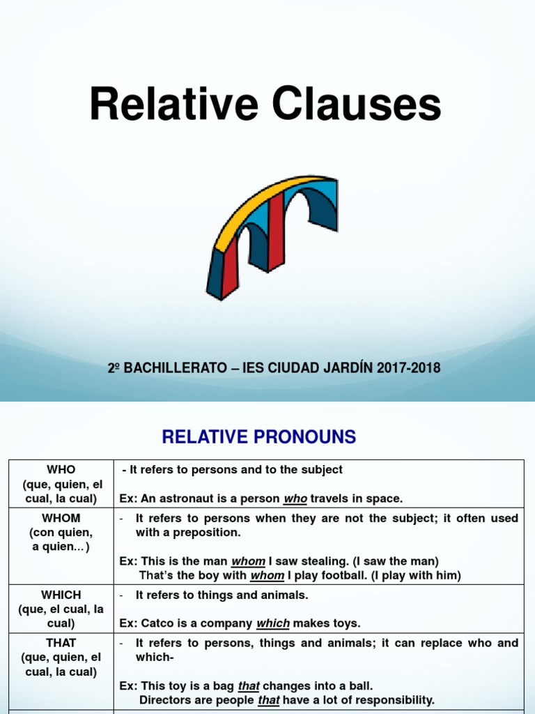 Unit 2 - Relative Clauses | PDF | Rules | Linguistic Typology