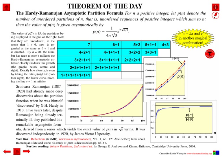 Hardy-Ramanujan Asymptotic Partition Formula | PDF | Art