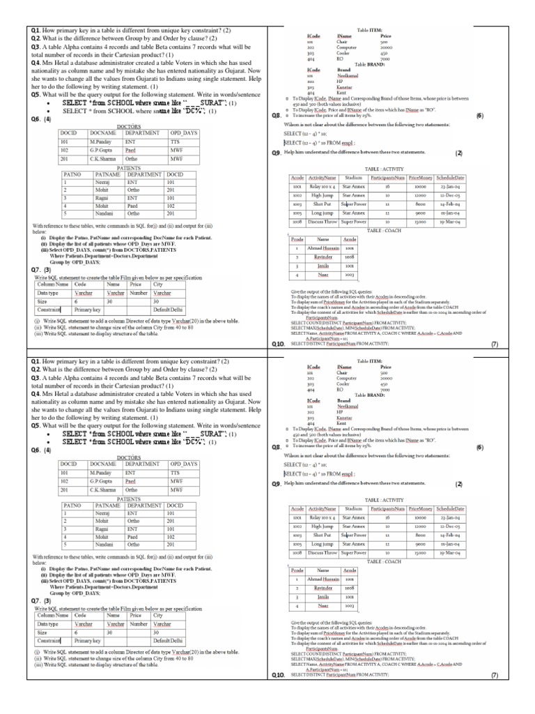 Mysql Paper 1 | PDF | Databases | Information Science