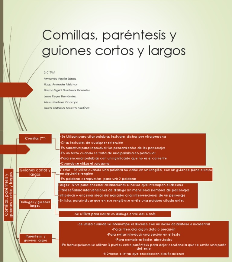 Guía sobre el uso correcto de comillas, paréntesis, guiones cortos y ...