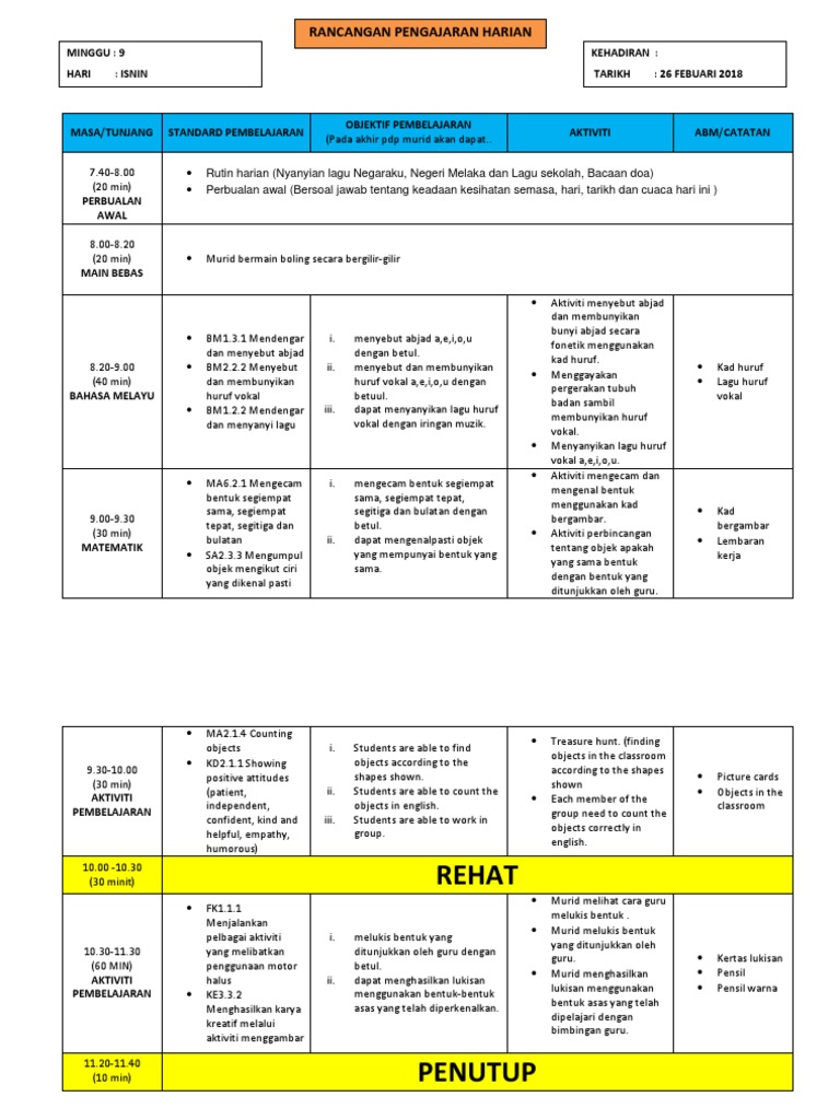 RPH Prasekolah Terbaru | PDF