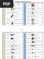 Trigorilla Pinout | PDF