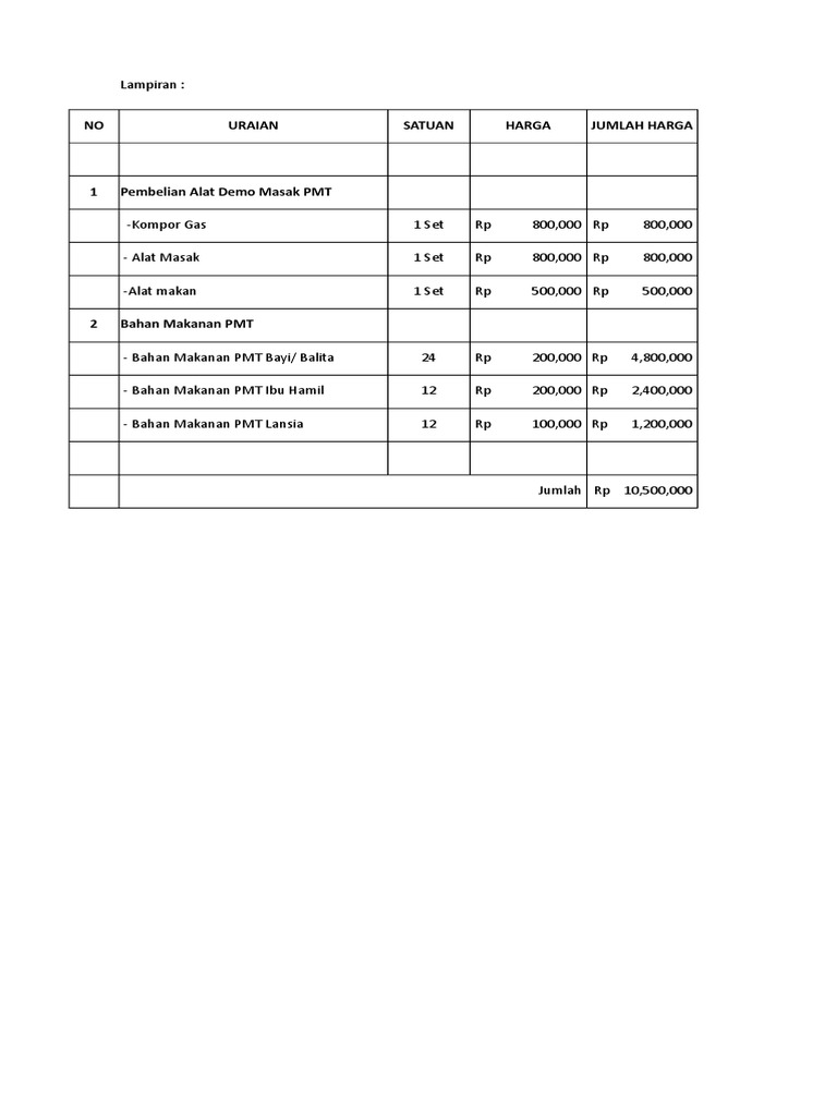 NO Uraian Satuan Harga Jumlah Harga | PDF