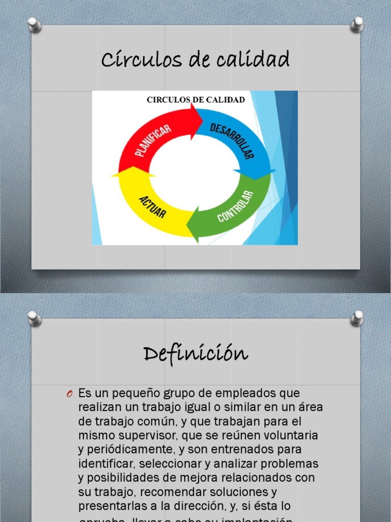 Círculos de Calidad | PDF | Calidad (comercial) | Ciencias económicas