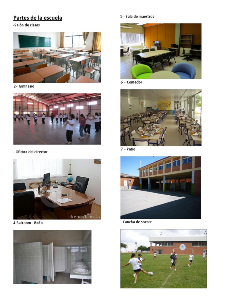 Partes de La Escuela en Ingles y Español | Deportes | Energía y recursos