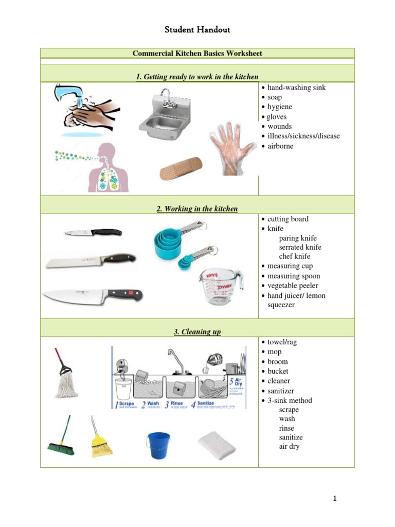 Edwards Portfolio Esl Studenthandout | PDF