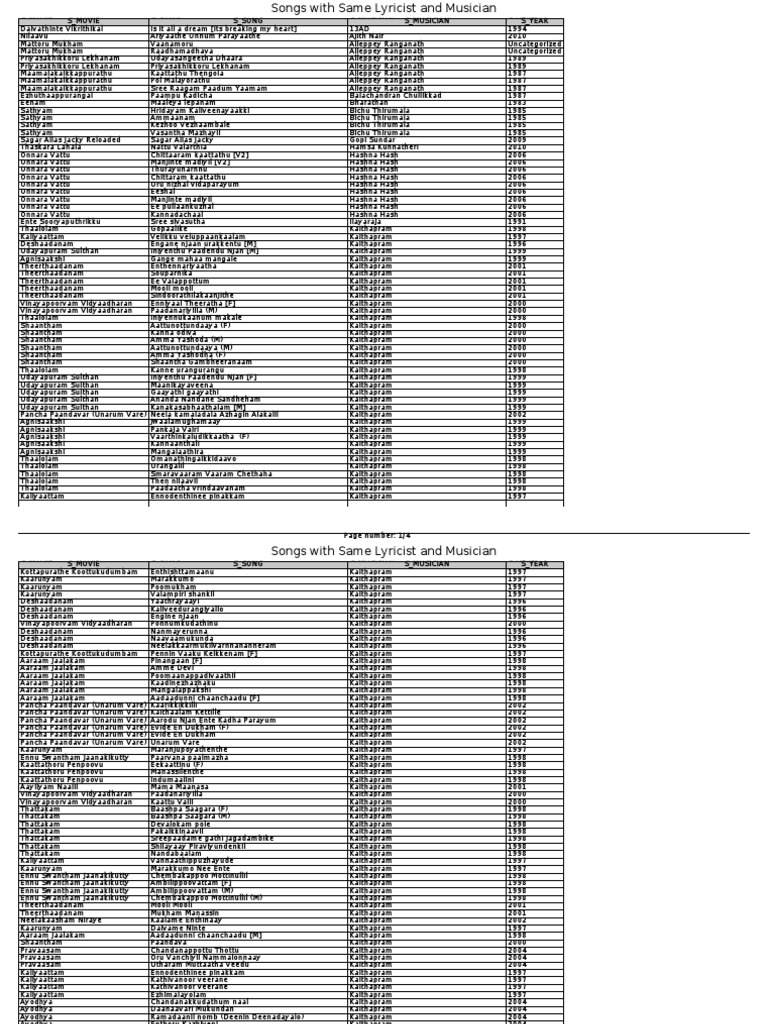 Songs PDF