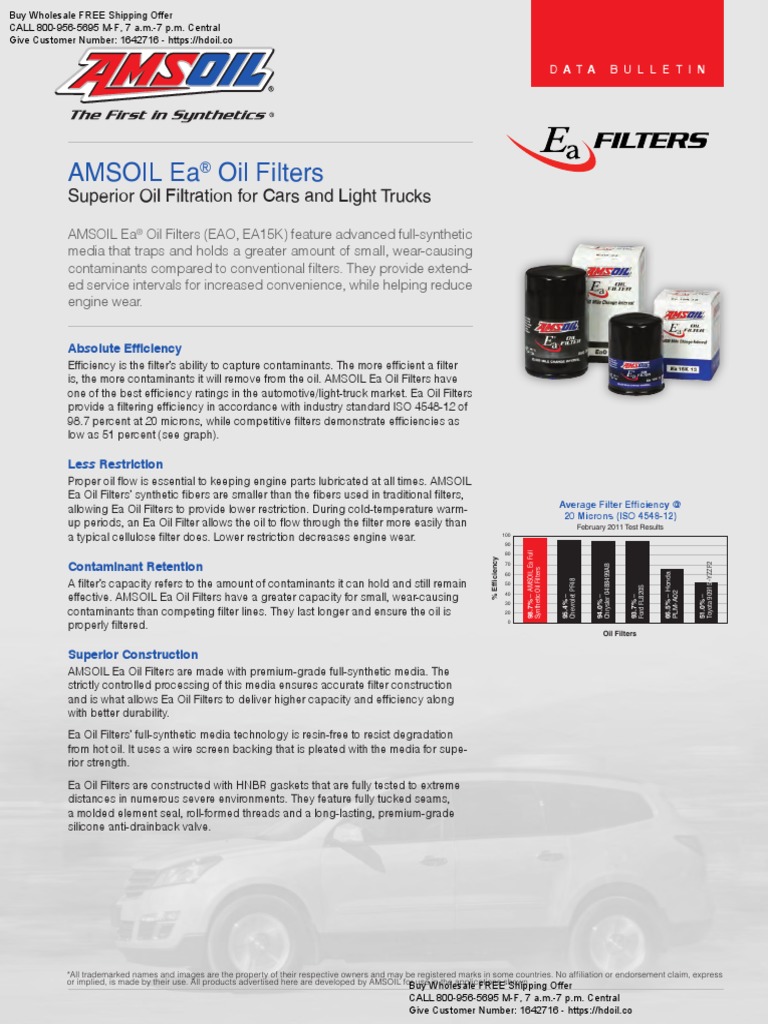 Amsoil Ea Oil Filters (Eao - Ea15k) | PDF | Filtration | Vehicle Technology