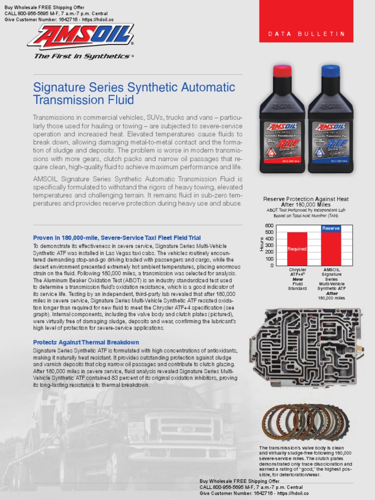 AMSOIL Signature Series Synthetic Automatic Transmission Fluid (ATF ...