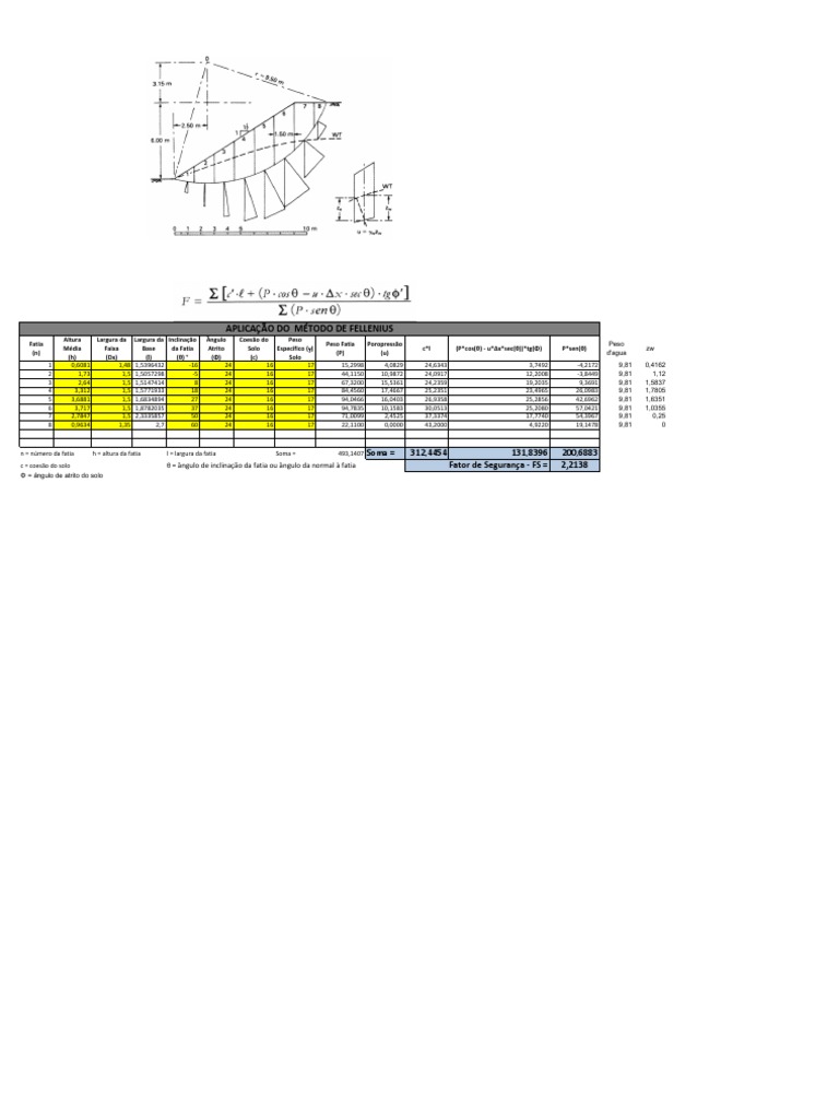 Fellenius Excel | PDF | Teaching Mathematics | Nature