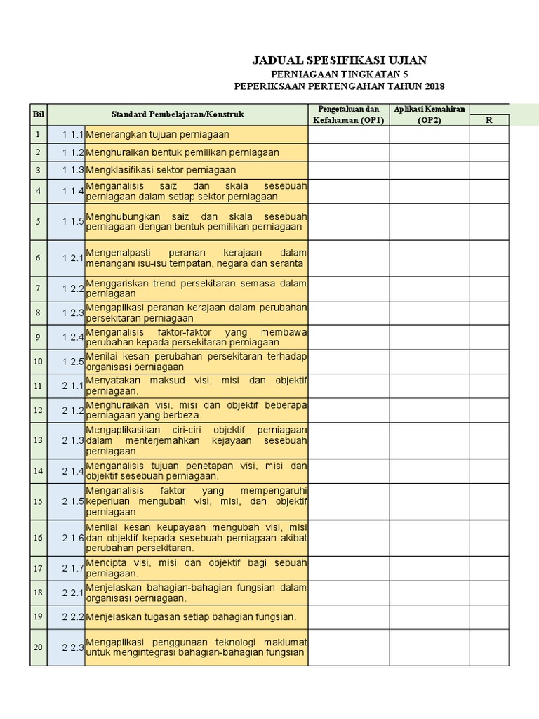 Jsi Ppt T5 Pdf
