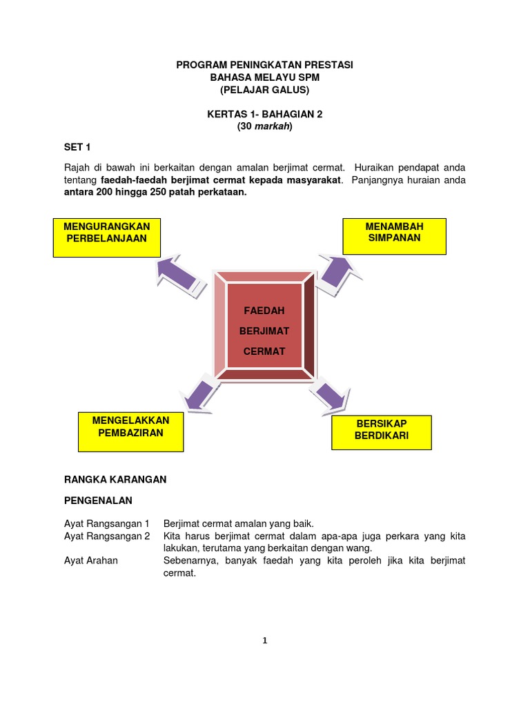 C1. Karangan Calon Galus (K1 B2) PDF | PDF