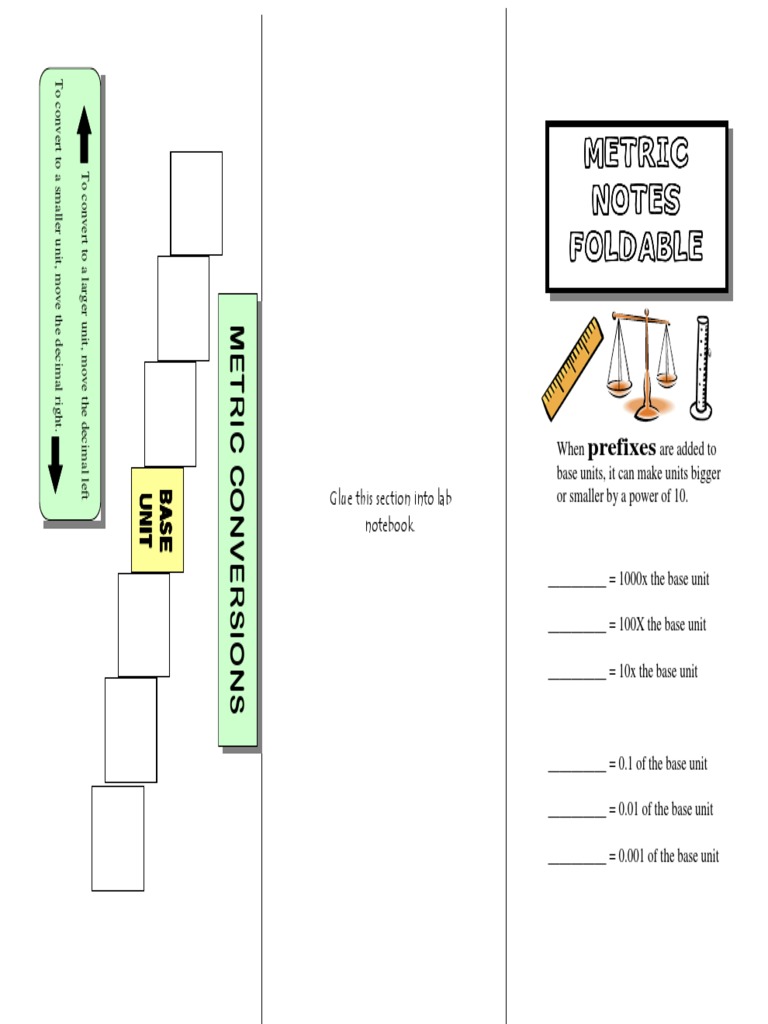 Metric Foldable | PDF | Mass | Volume
