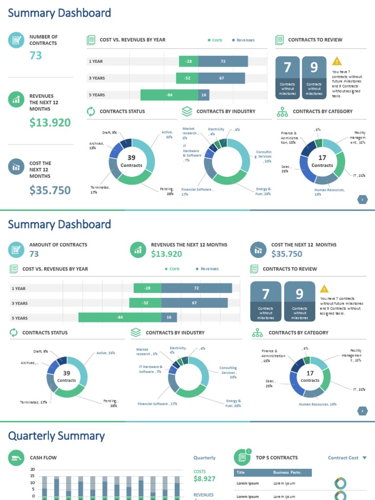 You Exec - KPIs - 169 - Blue | PDF | Software | Computing