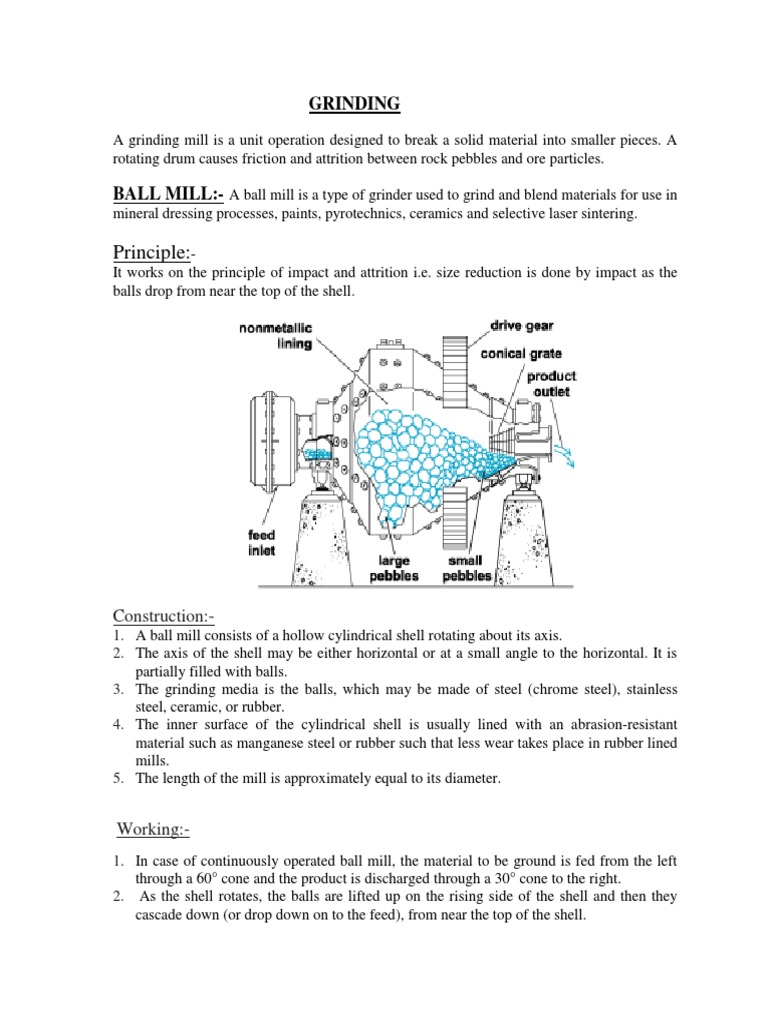 Grinding | PDF | Mill (Grinding) | Process Management