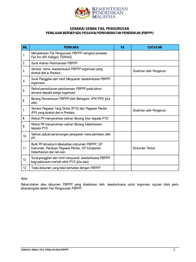3 Senarai Semak Fail Pengurusan | PDF