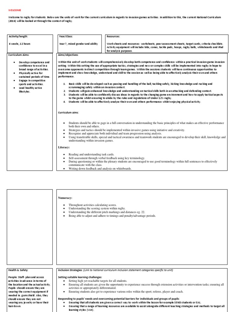Unit of Work Template Rugby | PDF | Inclusion (Education) | Learning