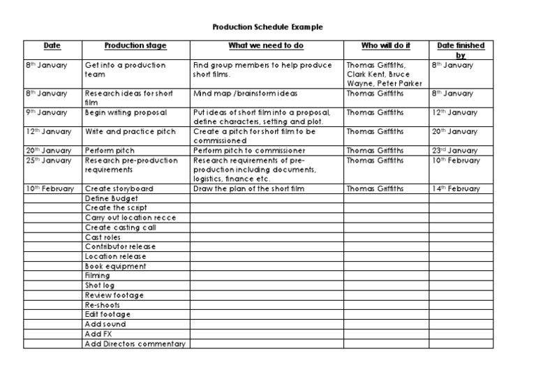 Production Schedule Example | PDF