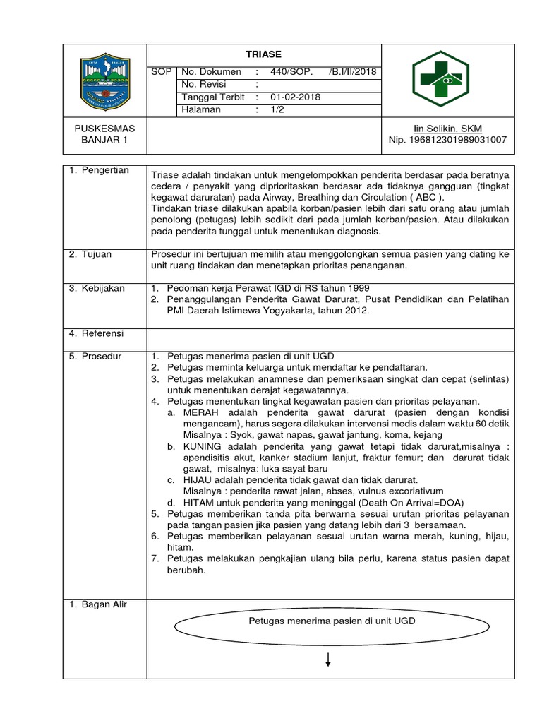 SOP Triase | PDF