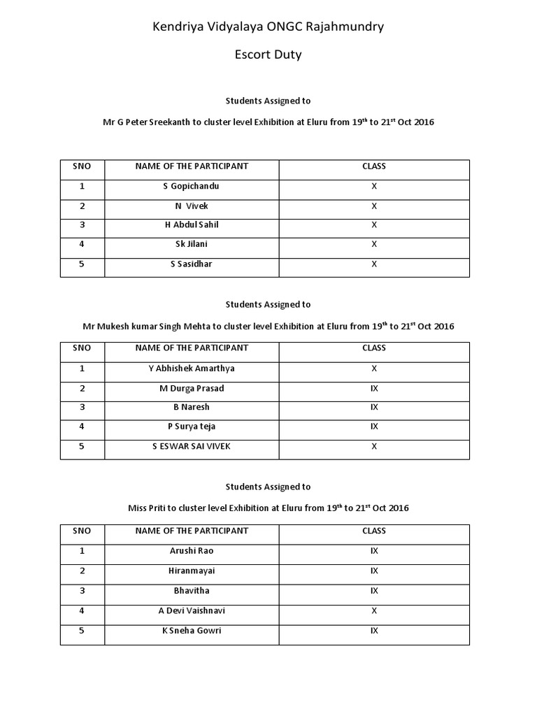 Kendriya Vidyalaya Eluru Exhibition Participants | PDF