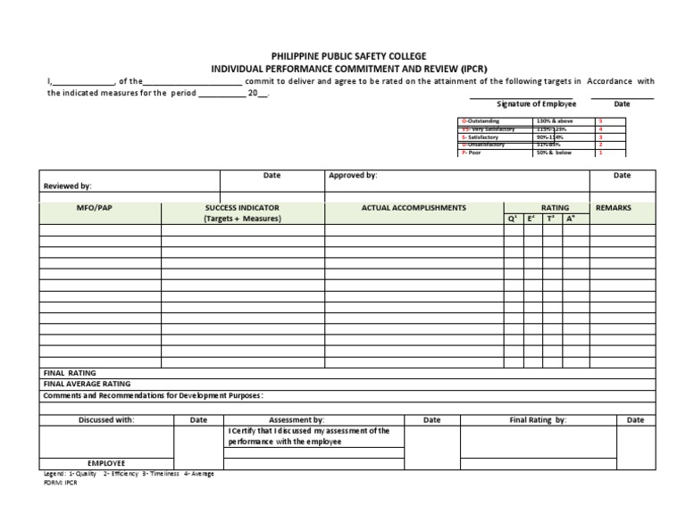 Individual Performance Commitment and Review Ipcr Blank Form | Business