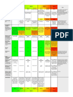Laser Wavelengths and Absorption Chart | PDF | Laser | Physical Sciences