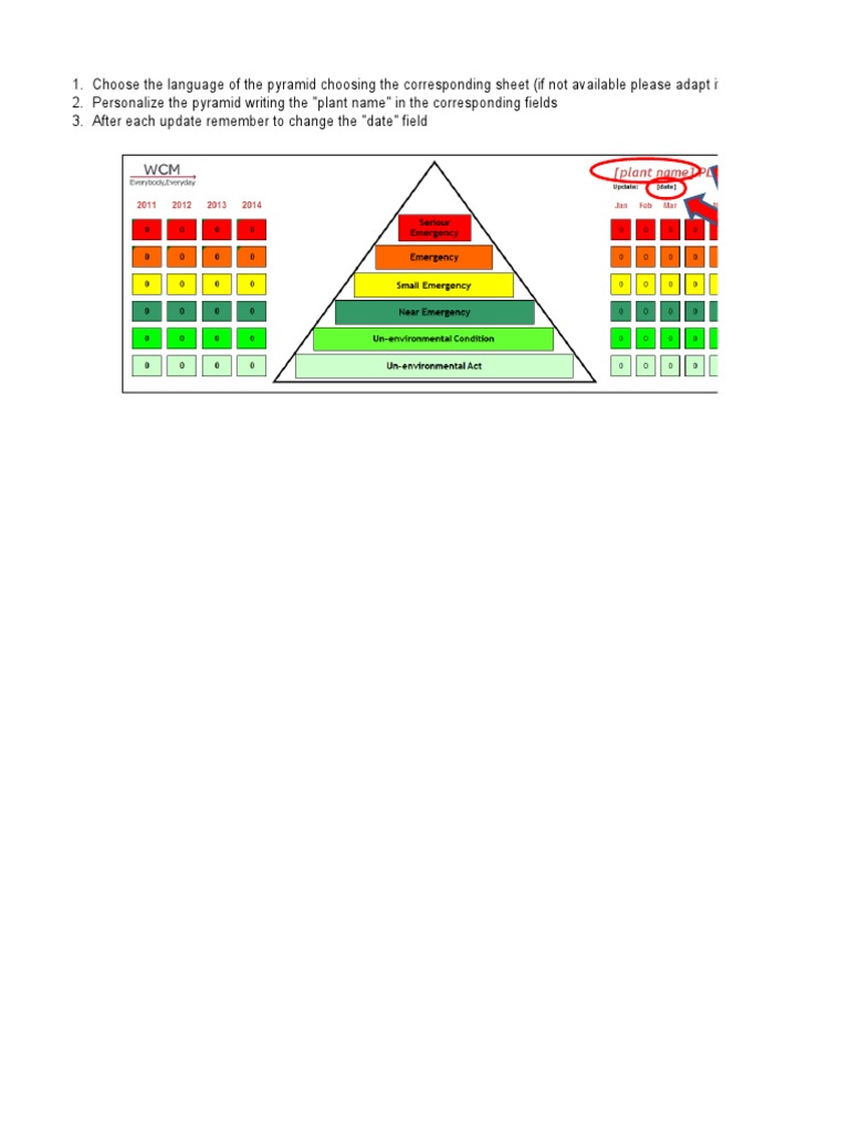 Environmental Heinrich Pyramid STD IT en | PDF