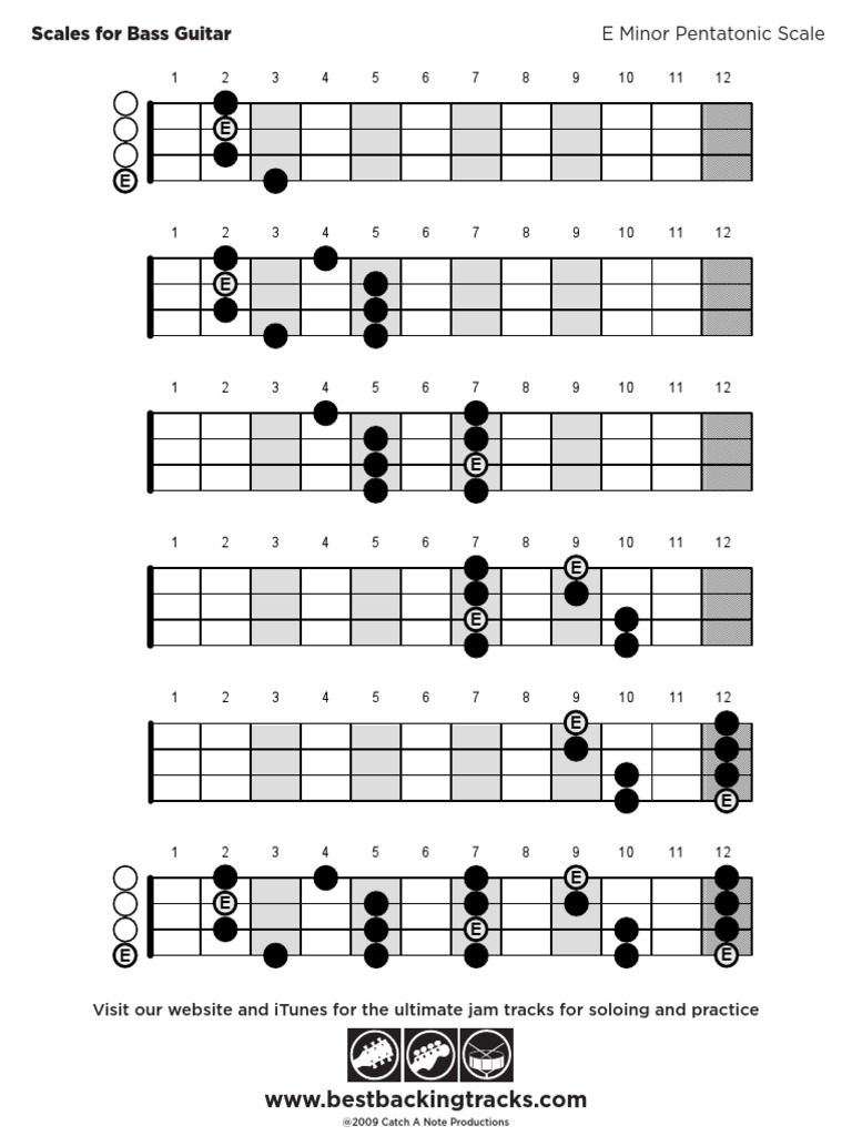 BBT Bass Scale Minor Pentatonic e | PDF