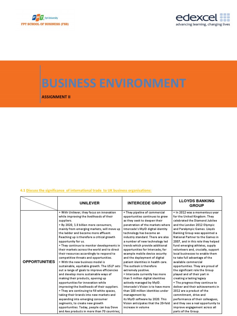 Business Environment: Assignment Ii | PDF | Risk | Interest