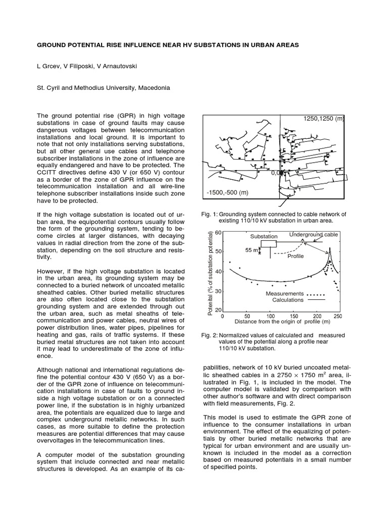 Ground Potential Rise Influence Near HV Substations in Urban Areas ...