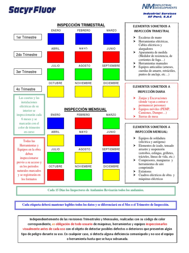 Código de Colores de Herramientas | PDF | Informática y tecnología de ...