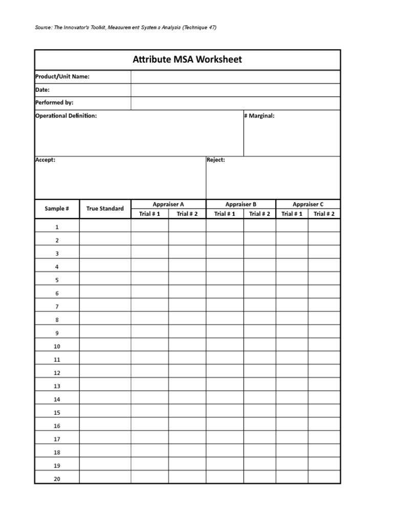 Attribute MSA Worksheet: Product/Unit Name: Date: Performed By ...