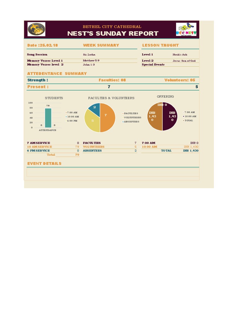 Nest Report English | PDF