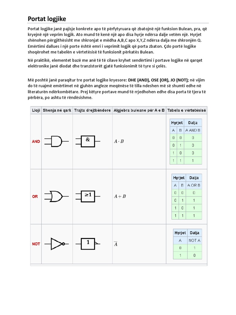 Portat Logjike | PDF