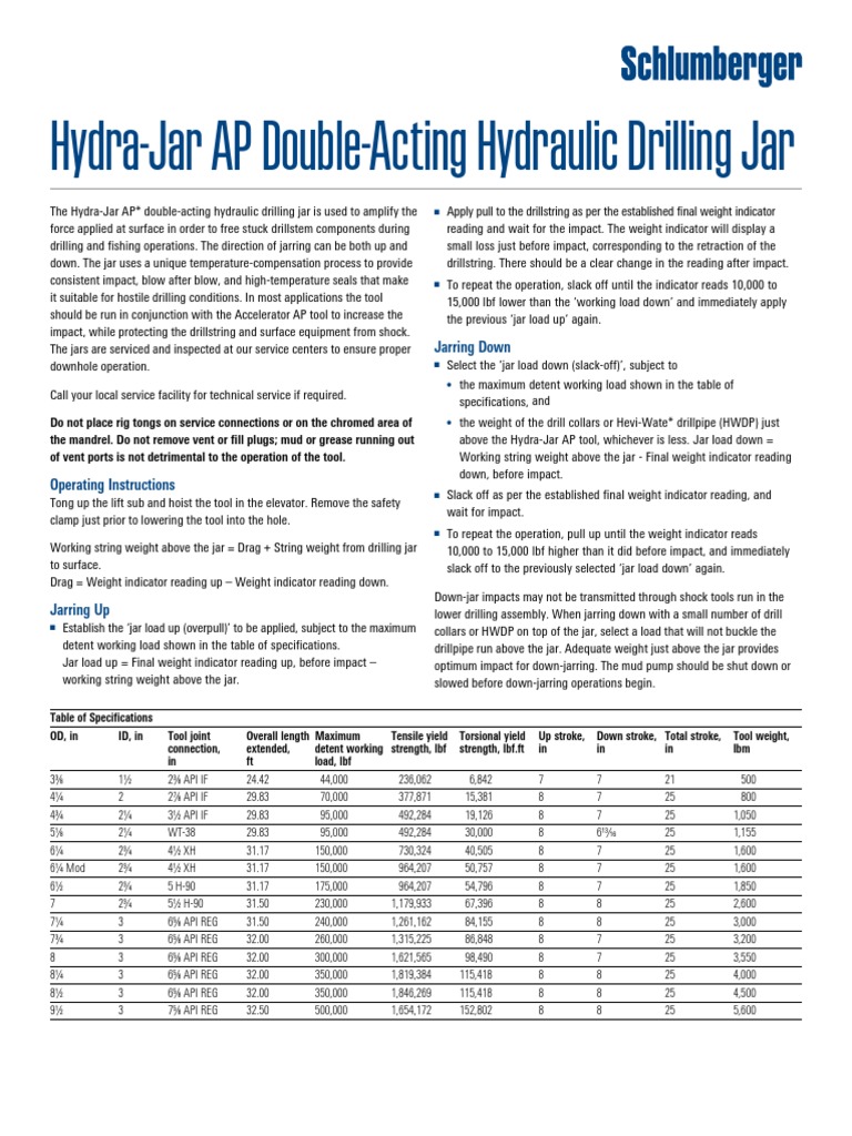 Hydra-Jar AP Double-Acting Hydraulic Drilling Jar: Jarring Down | PDF ...