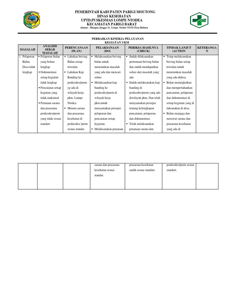 Pdca Kaji Banding Ukm | PDF