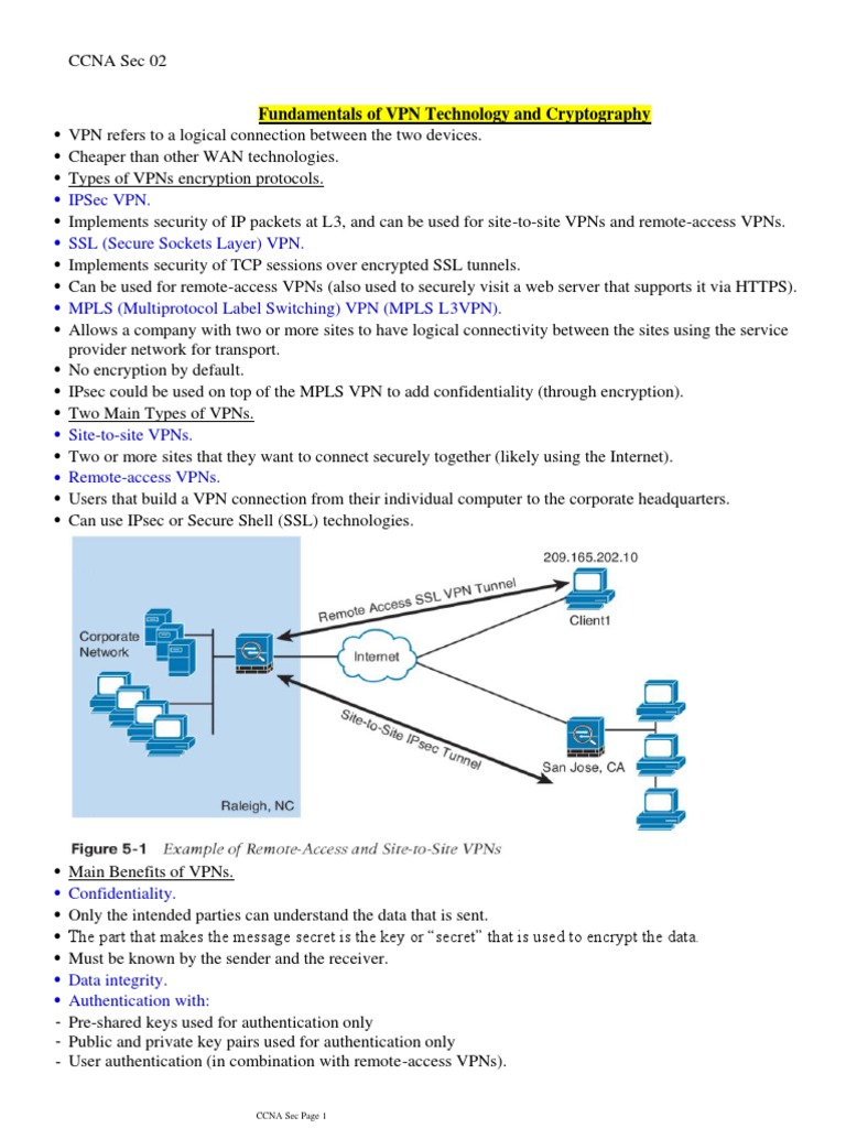 CCNA Sec 02 | PDF | Public Key Certificate | Virtual Private Network