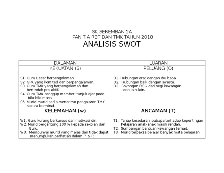 Analisis Swot 2018 | PDF