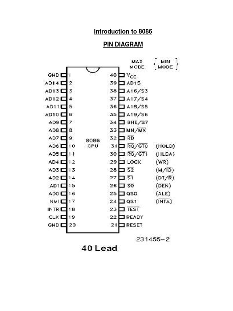 Introduction To 8086 Pin Diagram | PDF