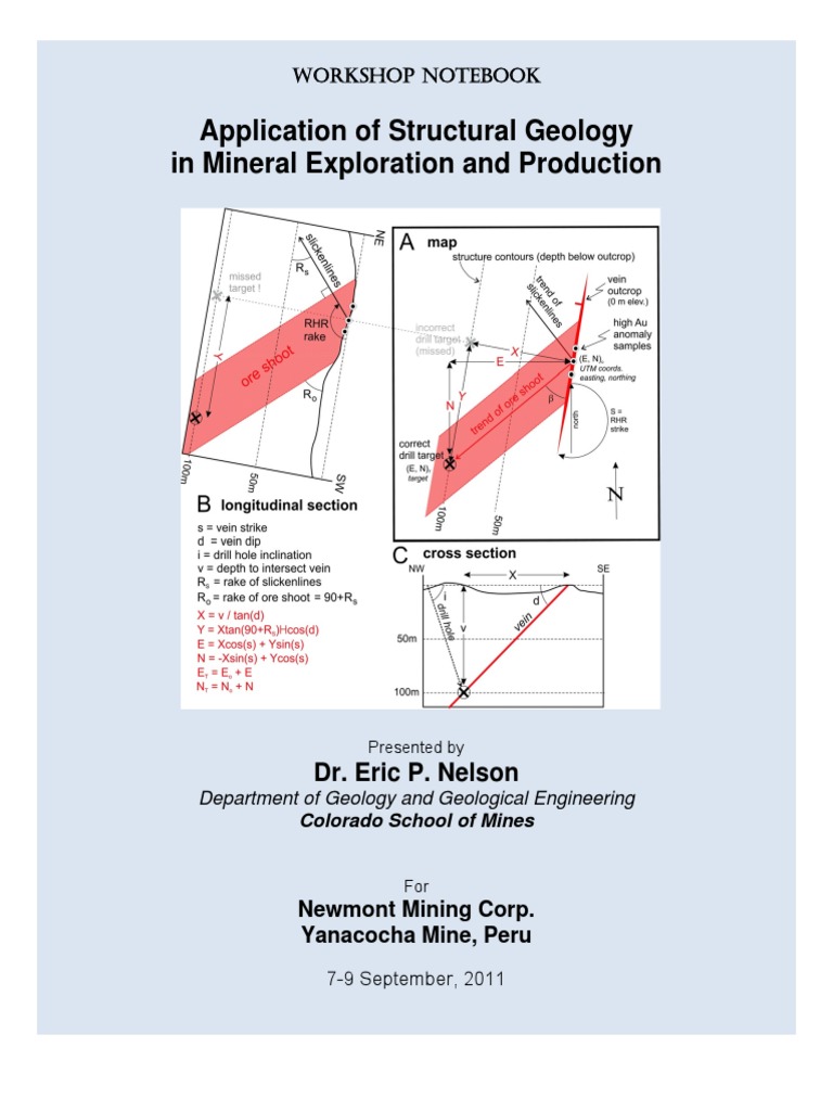 Structural Geology Workshop Sept2011 | PDF | Fault (Geology ...