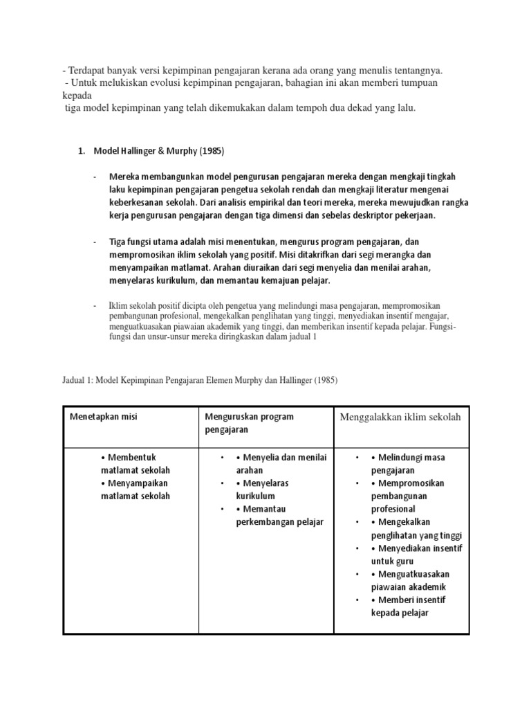 Model Hallinger & Murphy | PDF