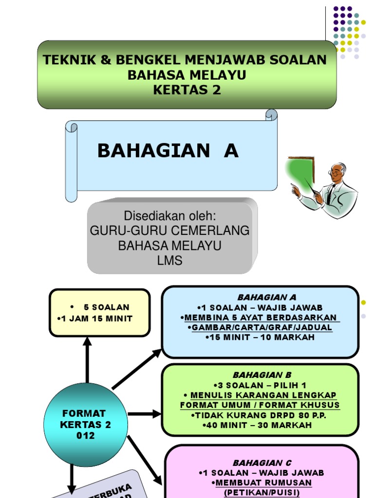 K2 - BHGN A & C (GC LMS) | PDF