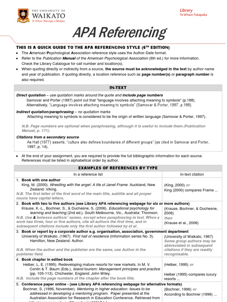 APA Referencing 6th Ed Quick Guide | Citation | Written Communication