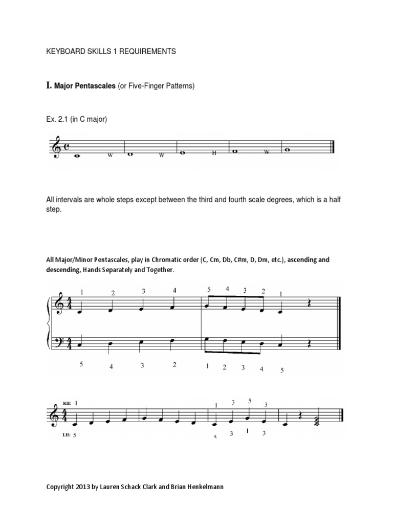 Major Pentascales (Or Five-Finger Patterns) | PDF