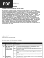 VHA Code of Integrity | PDF | Veterans Health Administration | Integrity